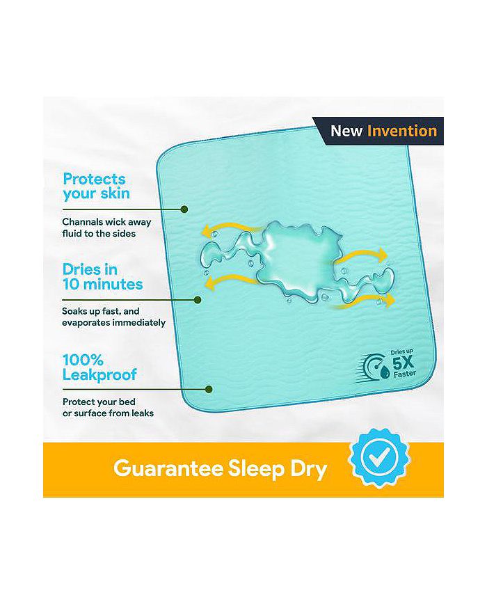 Improvia Pack of 1 Washable Underpad - 34" x 52" - Large - Macy's