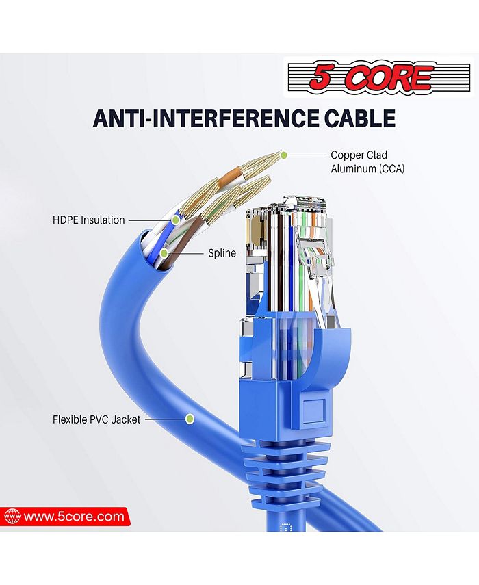 5 Core Cat 6 Ethernet Cable • 3 ft 10Gbps Network Patch Cord • High ...