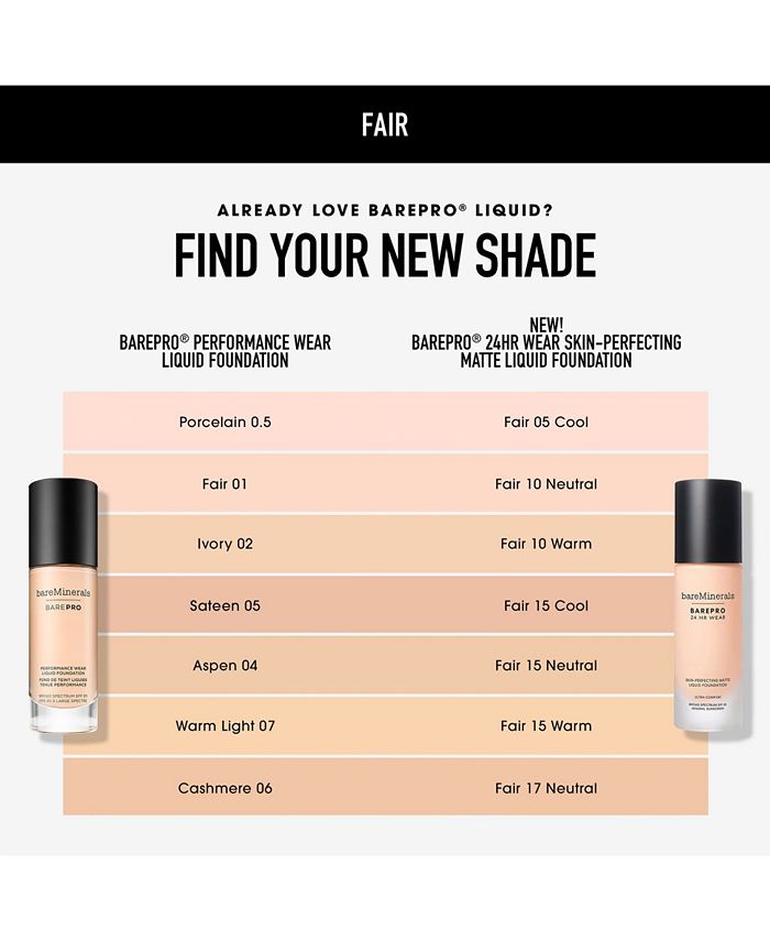 Bareminerals Barepro 24hr Wear Skin Perfecting Matte Liquid Foundation