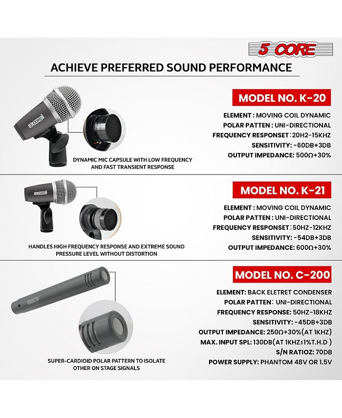 5 Core 9 Piece Drum Microphone Kit Wired Dynamic XLR Mics Kick Bass Tom ...