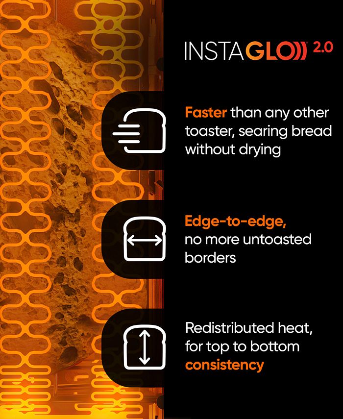 Revolution Cooking, LLC R180 Connect 2 Slice Toaster - Macy's