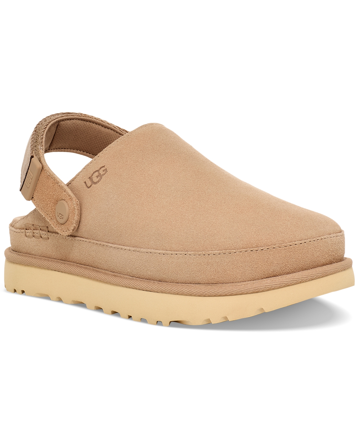 Click here for Ugg Womens Goldenstar Slingback Clogs - Sand prices