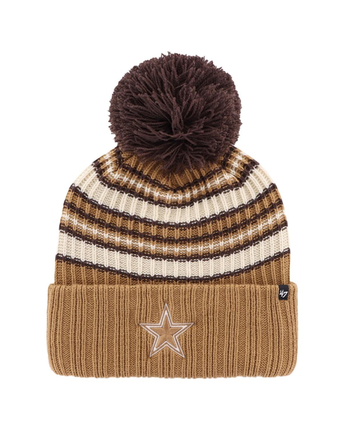 Click here for 47 Brand Womens Brown Dallas Cowboys Espresso Cuff... prices