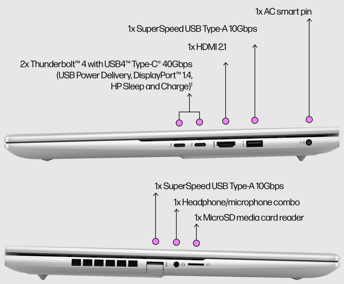 Click here for Hp Envy 16t-h1000 Laptop (Intel i7-13700H 14-Core... prices