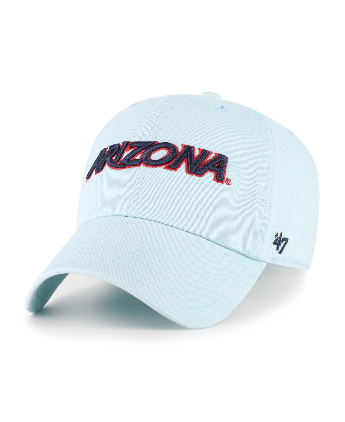 Click here for 47 Brand Mens Powder Blue Arizona Wildcats Clean U... prices