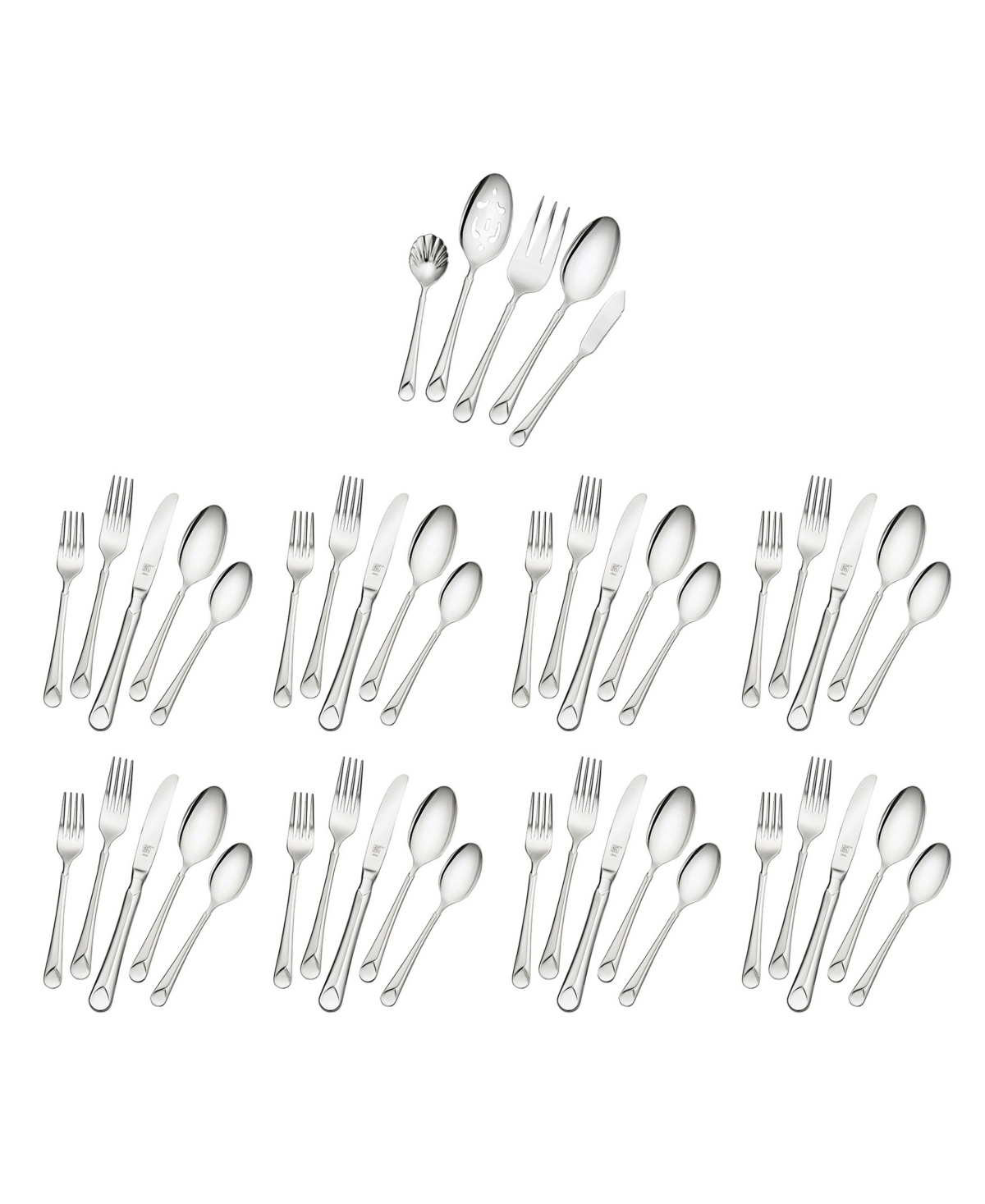 Click here for Zwilling J.a. Henckels Twin Brand Provence 18/10 S... prices