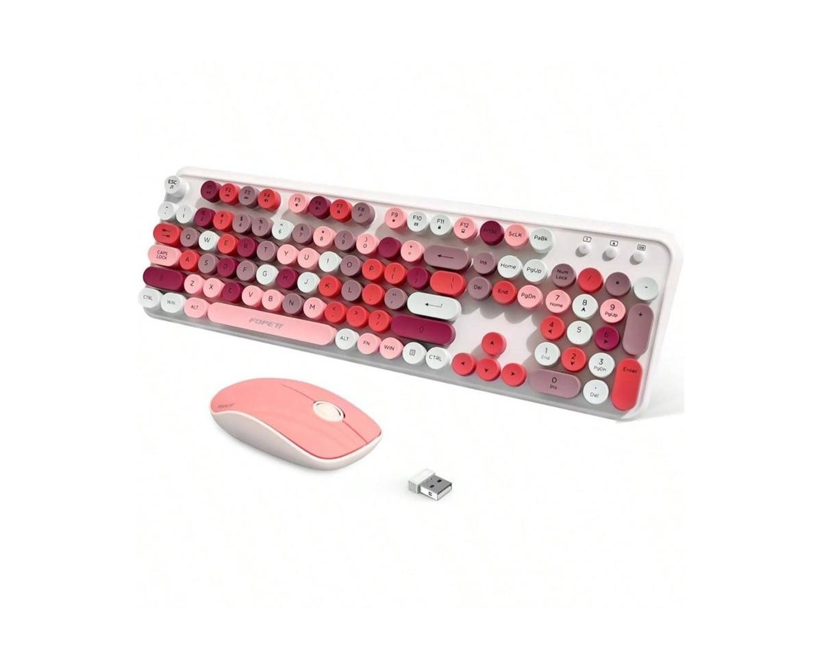 Click here for risokeys 2.4GHz Wireless Keyboard And Mouse Set -... prices