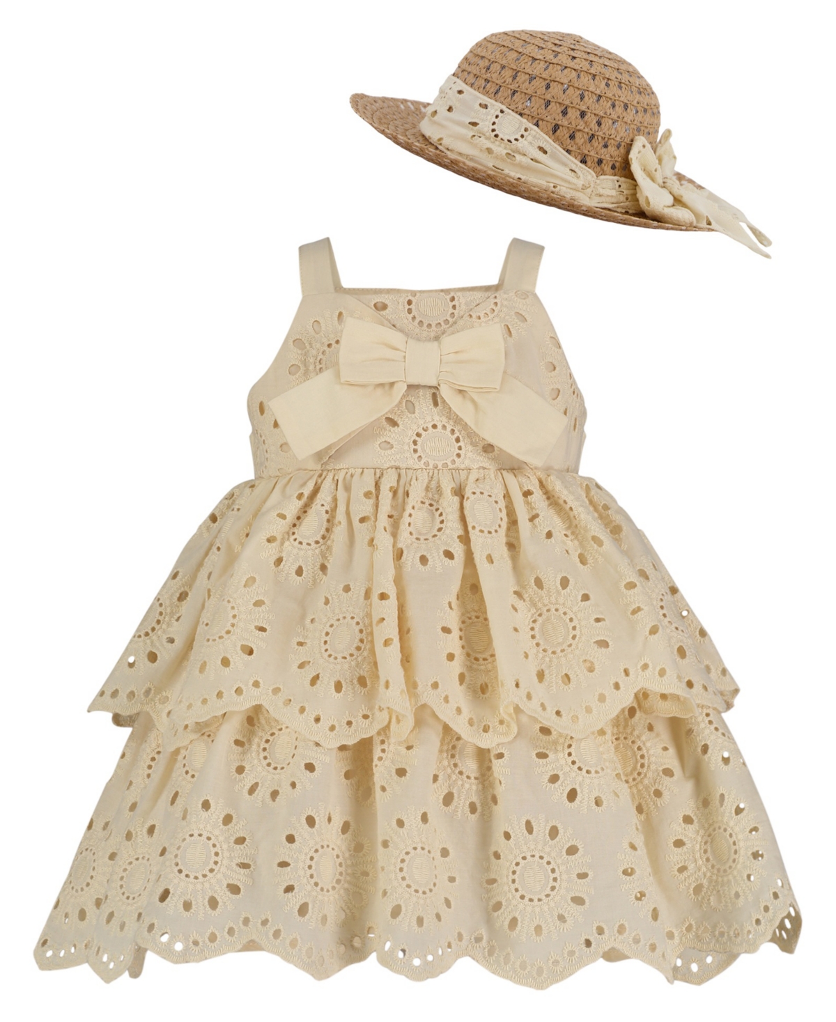 Click here for Blueberi Boulevard Baby Girls Eyelet Sundress and... prices