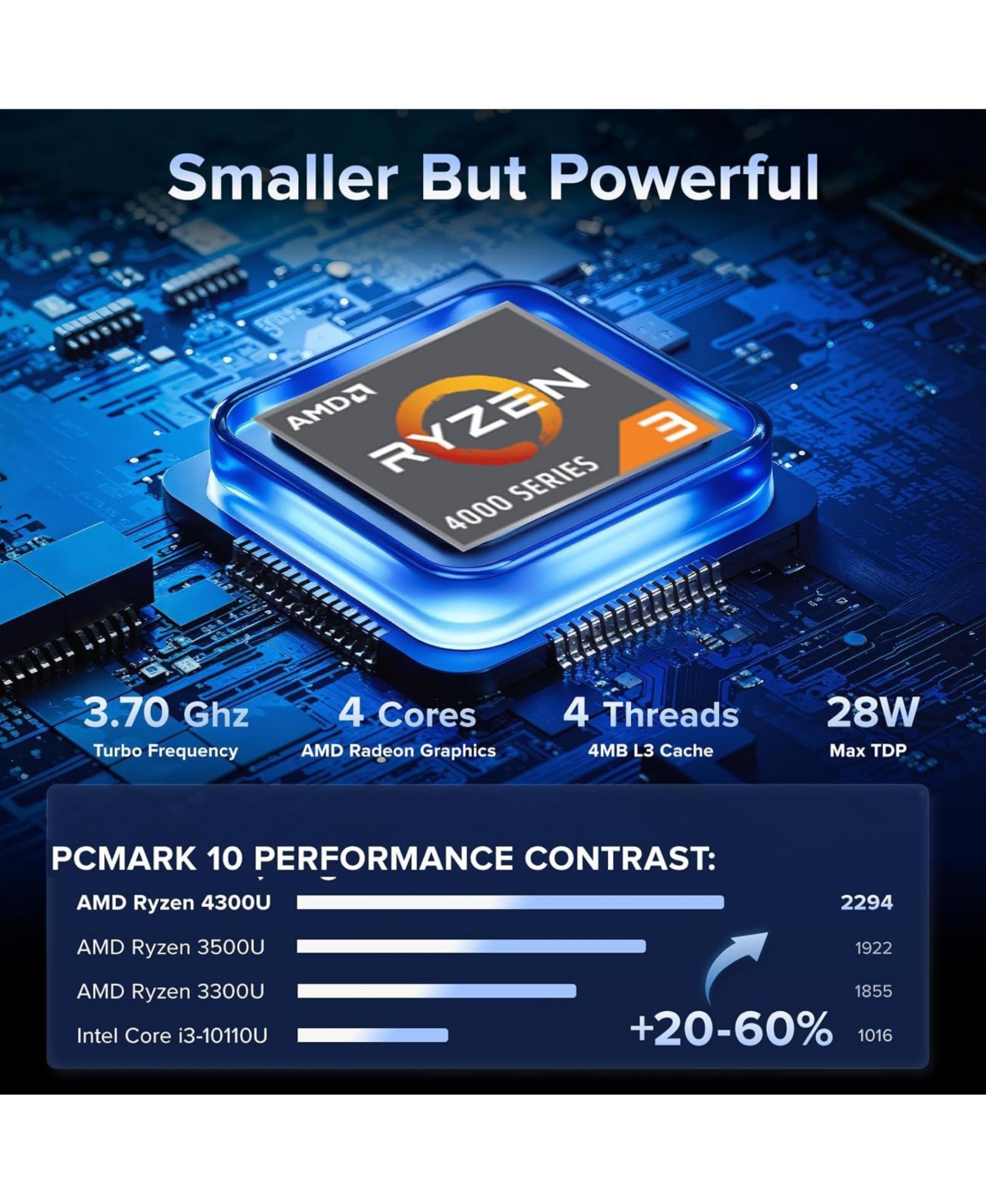 Click here for Kamrui Pinova P1 Mini Pc W-11 Pro Ryzen 4300U  16G... prices
