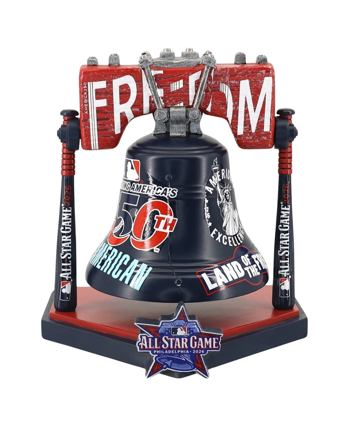 Click here for Foco 2026 Mlb All-Star Game Liberty Bell Bobblehea... prices
