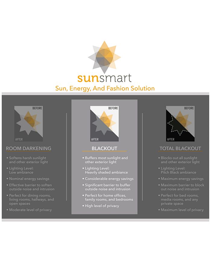 SunSmart CLOSEOUT! Blakesly 50" x 63" Textured Ogee Ikat-Print Blackout ...