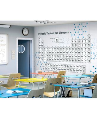Periodic Table Wall Mural - Macy's