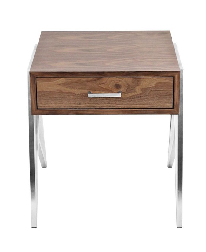 Lumisource Tetra End Table - Macy's