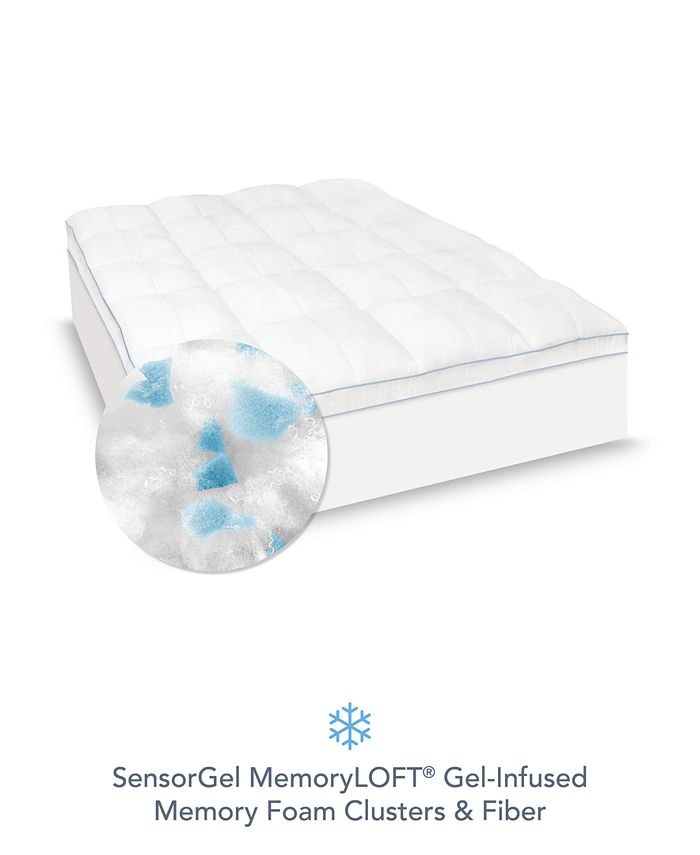 SensorGel MemoryLOFT® 3.5'' Gel-Infused Twin Memory Foam and Fiber ...