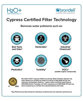Brondell H2O+ Cypress Countertop Water Filter System - Macy's