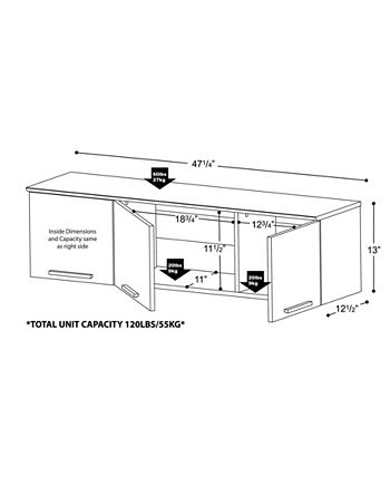 Prepac Coal Harbor Wall Mounted Hutch - Macy's