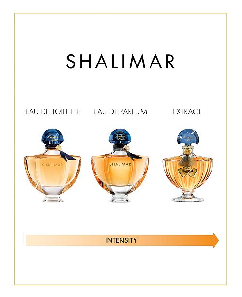 Guerlain Shalimar Perfume Extract, 1-oz. & Reviews - All Perfume ...