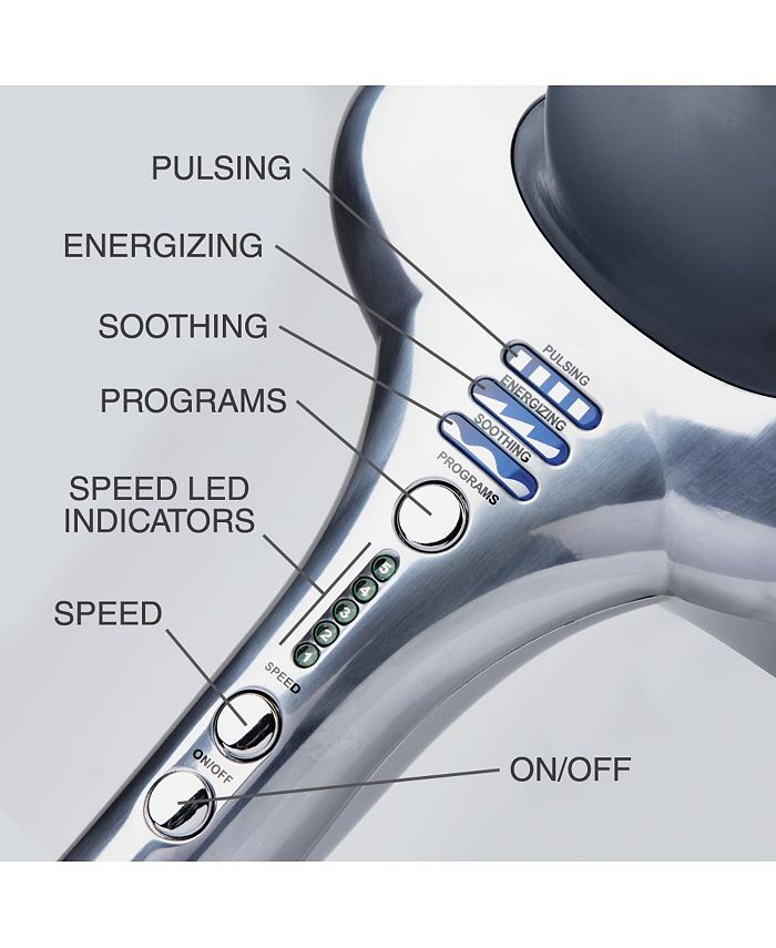 Brookstone Max 2 Cordless Dual-Node Percussion Massager - Macy's