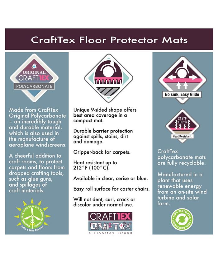 Floortex Crafttex Floor Protector 9 Mat Compact High Strength Chair Mat - Macy's