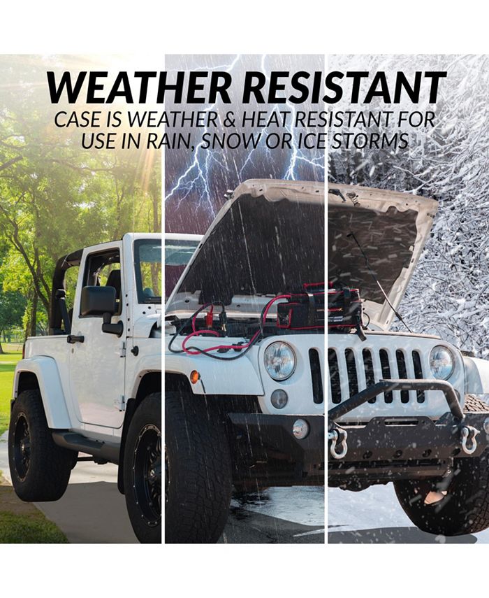 Handy Power X HPX1530INVCBLBG 1500W/3000W Power Source - Macy's