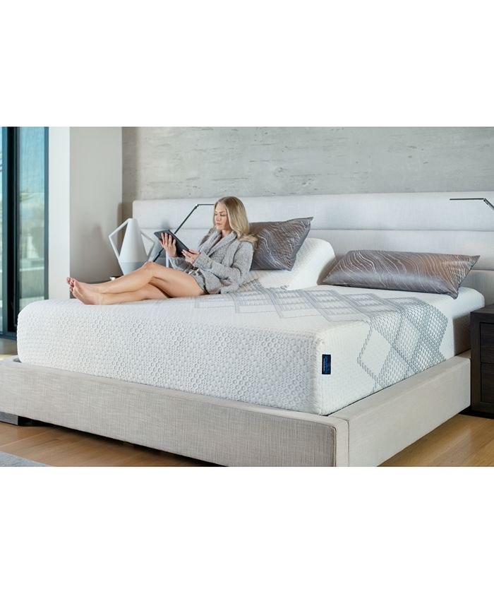 King Koil SmartLife™ iMotion Adjustable Base- Split King - Macy's