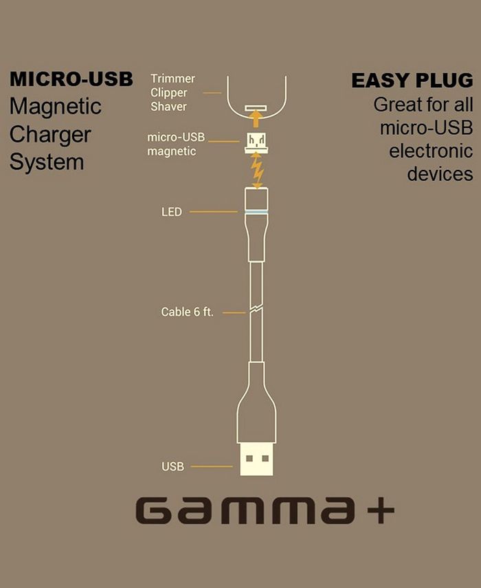 GAMMA+ Universal USB Magnetic Charging System for all Micro (Mini ...