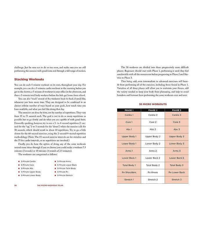 Barnes & Noble The Micro-Workout Plan - Get the Body You Want without ...