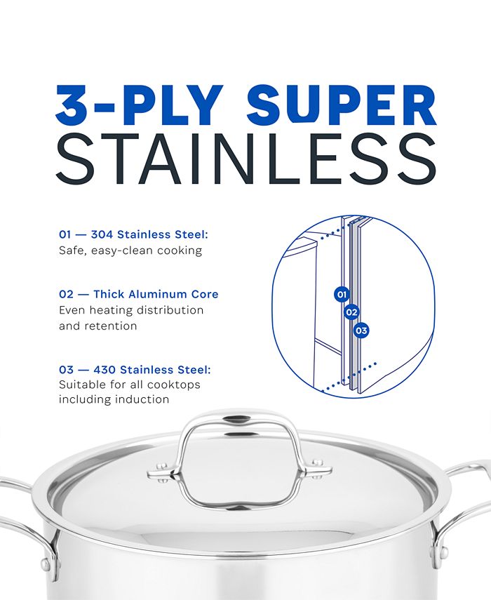 Legend Cookware 3 Ply Cookware with Lids Set, 12 Piece - Macy's