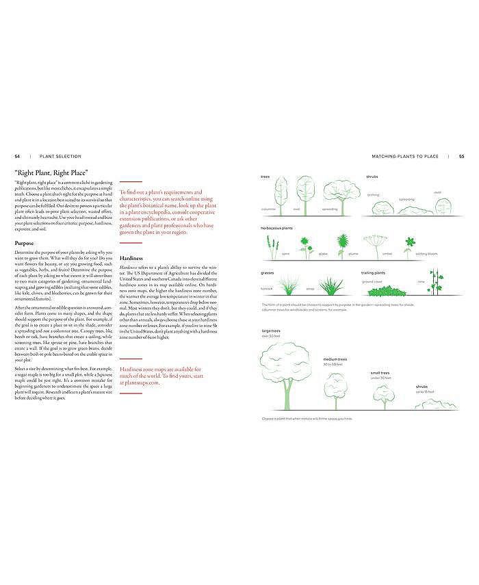 Barnes & Noble The New Gardener's Handbook - Everything You Need to ...