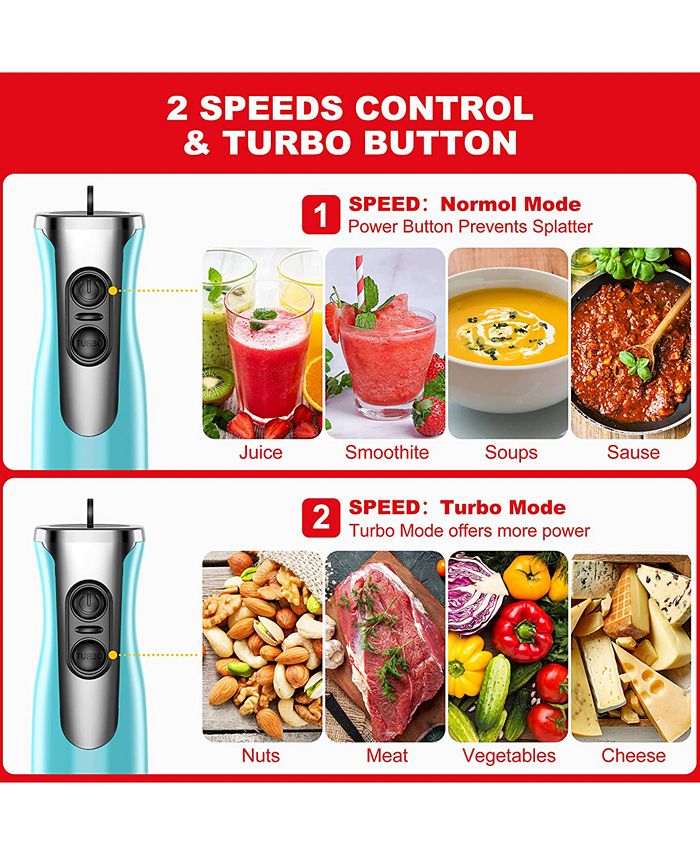 Galanz Retro Immersion Blender & Food-Chopper Set - Macy's