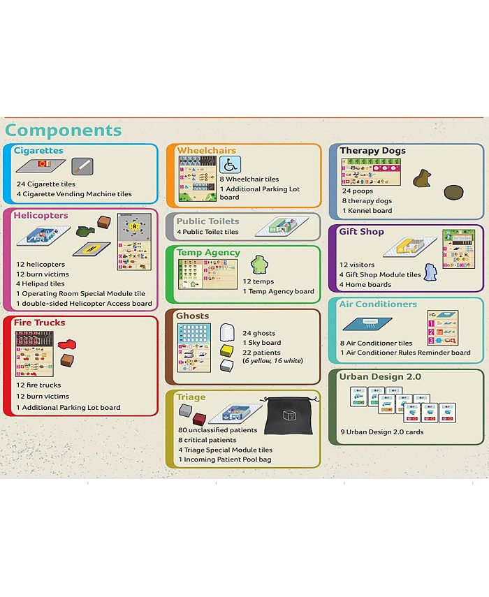Capstone Games Clinic Deluxe Extension 3 Strategy Board Game Extension ...