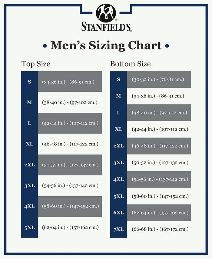 Stanfield's Men's 2 Layer Merino Wool Blend Onesie - Macy's