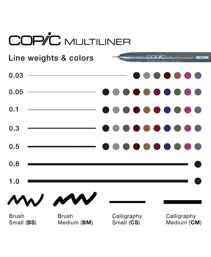 Copic Multiliner 4 Piece Pen Set - Macy's