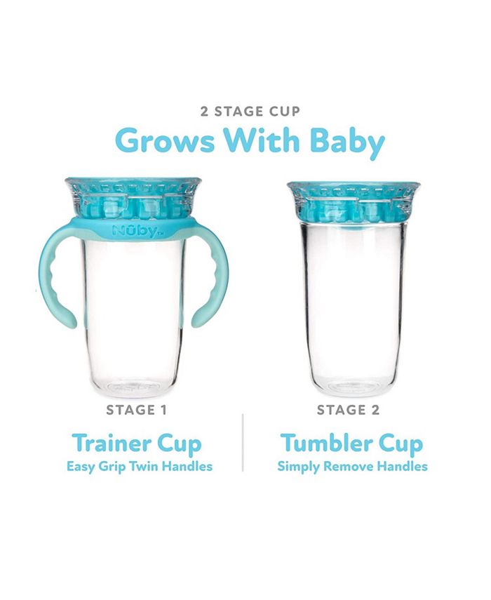 Nuby No-Spill Edge 360 2 Stage Drinking Cup with Removable Handles, Aqua - Macy's