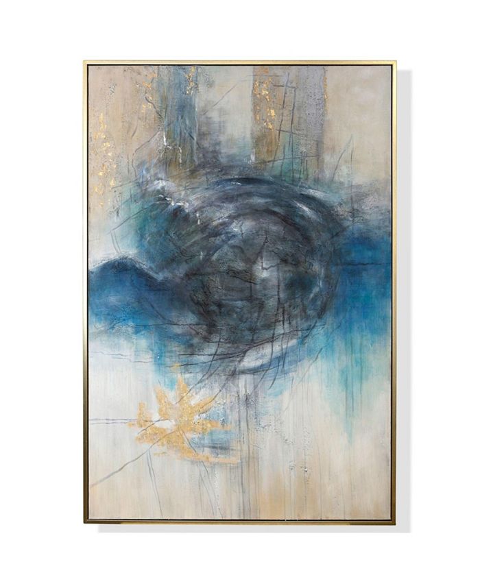 StyleCraft Thunderhead Hand Painted Abstract Wall Art Frame - Macy's
