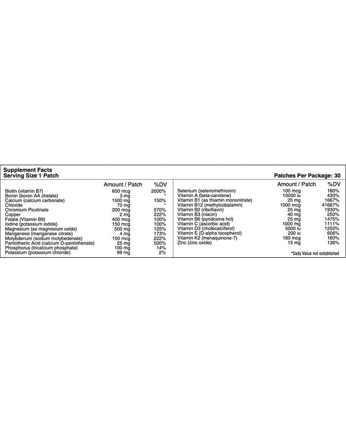 PatchAid MultiVitamin Plus Topical Patch without Iron by (30-Day Supply) - Macy's