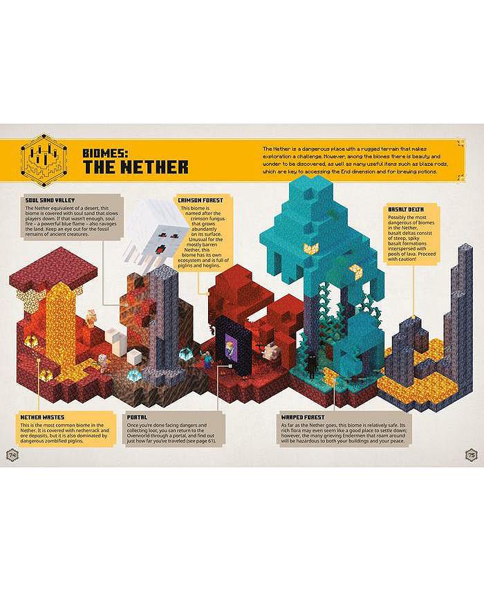 Barnes & Noble Minecraft- Guide to Survival Updated by Mojang AB - Macy's