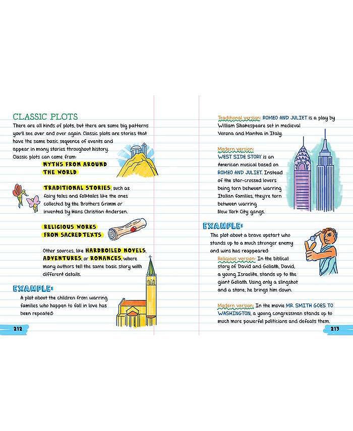 Barnes & Noble Everything You Need to Ace English Language Arts in One ...