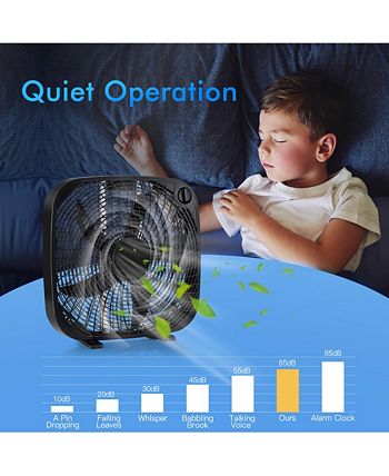 Costway 21'' Box Fan Portable Floor Fan Window Fan with 3 Speed ...