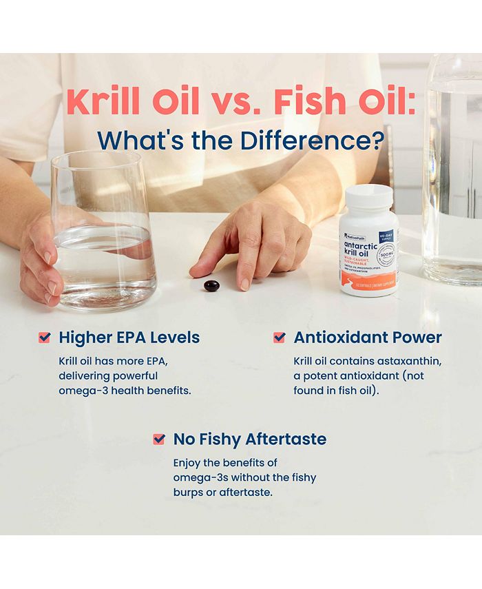 NativePath Antarctic Krill Oil - Wild-Caught Omega 3 Krill Oil 500mg ...