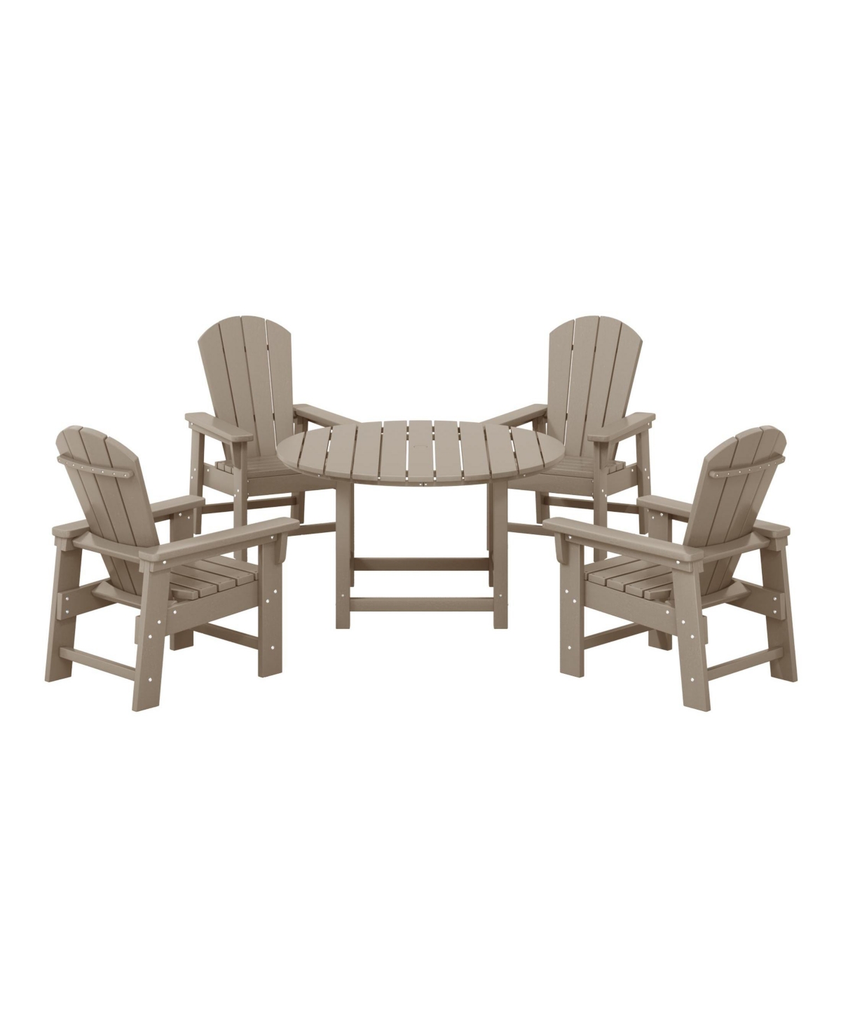 Click here for Kids 5-Piece Hdpe Outdoor Patio Round Dining Table... prices