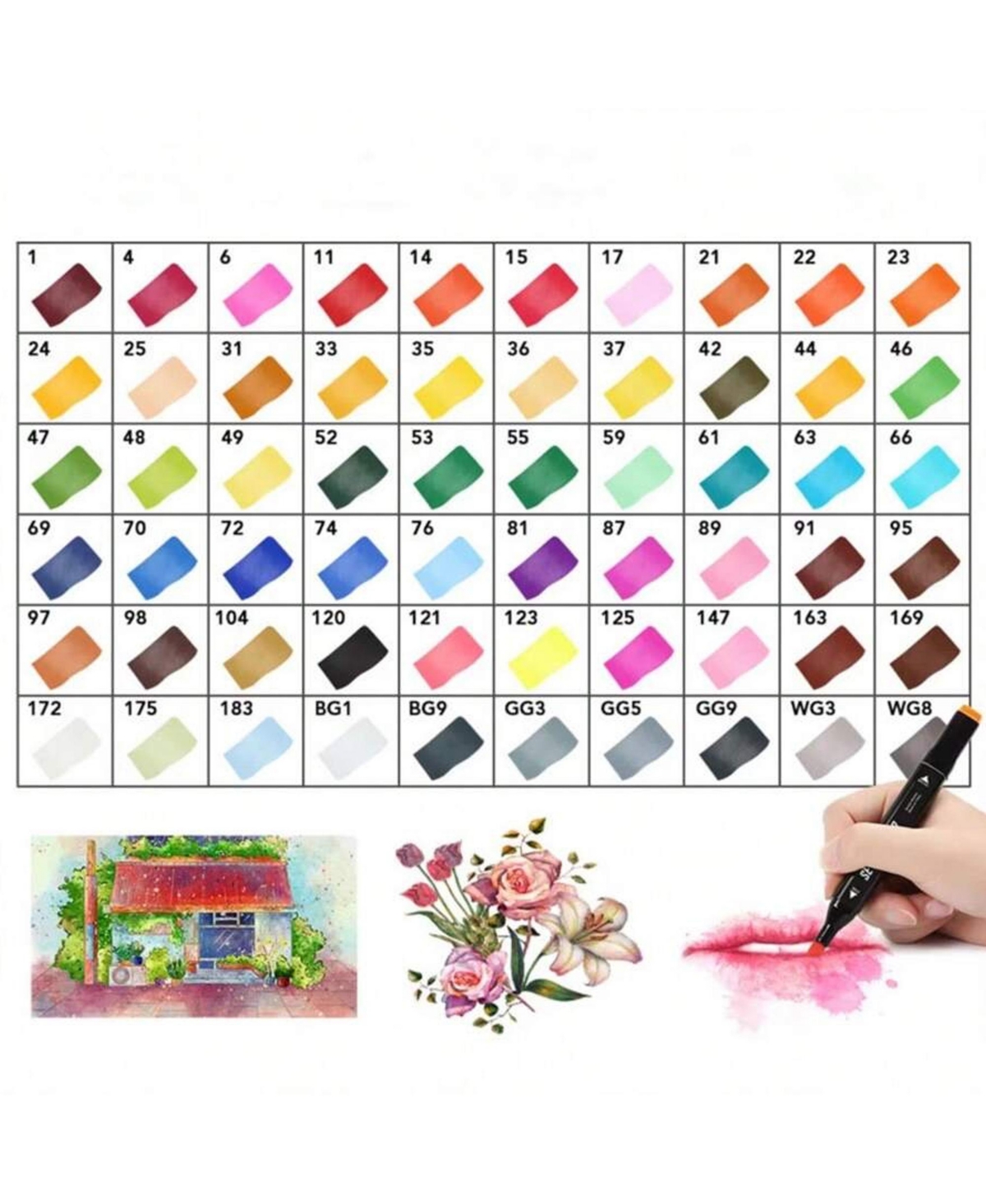 Click here for Htutwoo Back To School Season Alcohol Marker Set... prices