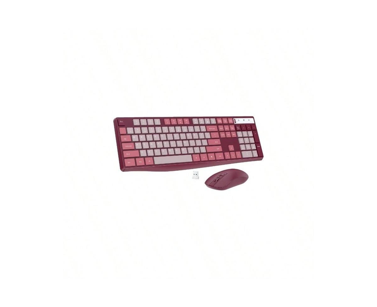 Click here for risokeys Wireless Keyboard & Mouse Combo –... prices
