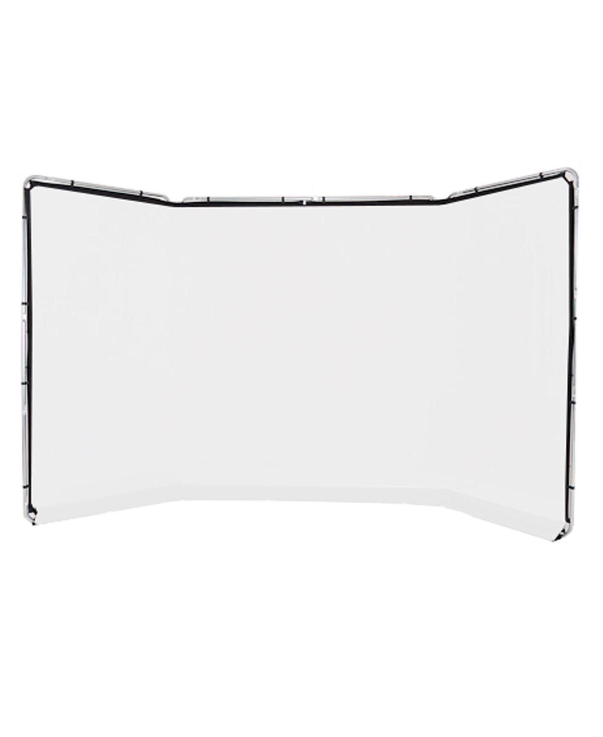 Click here for Manfrotto 13 Panoramic Background prices