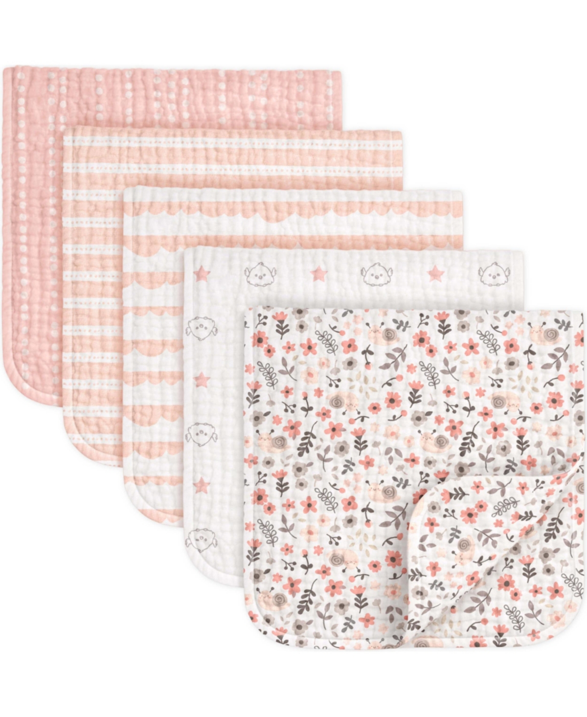 Click here for KeaBabies Kids 5-Pack Lyra Muslin Burp Cloths Boy... prices