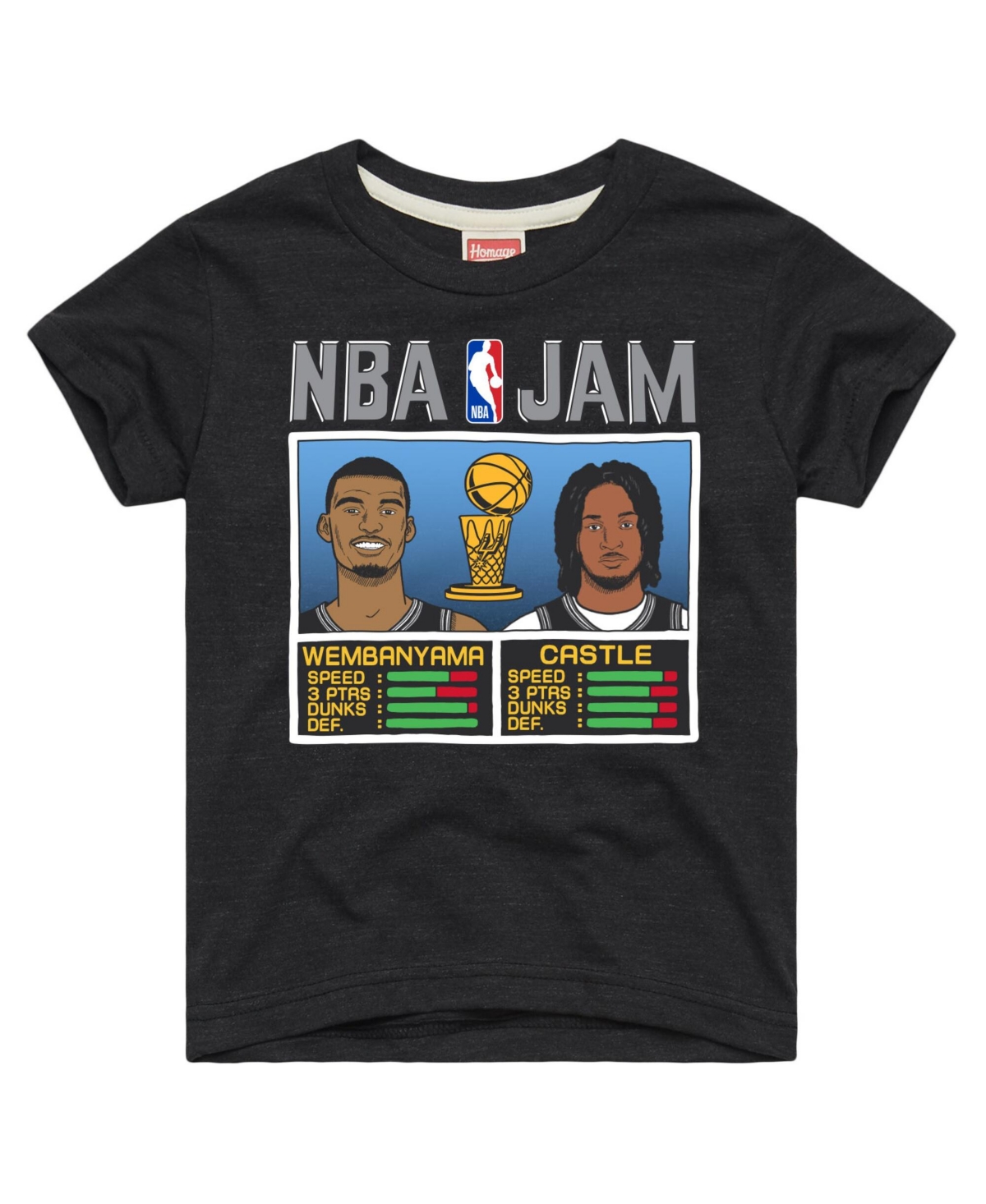 Click here for Homage Big Boys and Girls Victor Wembanyama Stepho... prices