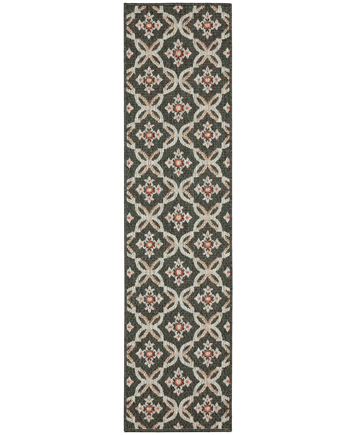 Click here for Oriental Weavers Latitude 1904K Gray 110 x 76 Runn... prices