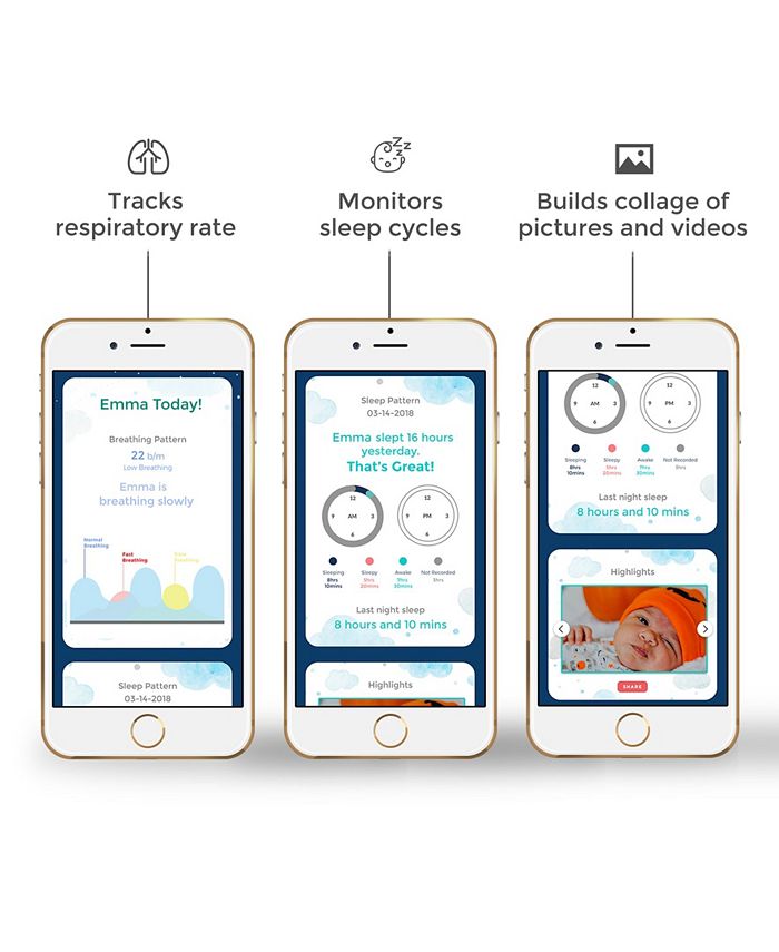 Raybaby - Non-Contact Sleep Breathing Tracker for Babies - Macy's