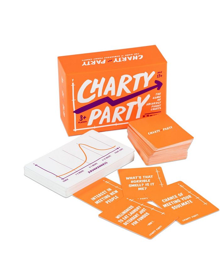 Charty Party, LLC The Game Of Absurdly Funny Charts - Macy's