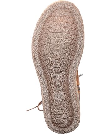 Born Women's Sable Comfort Boots & Reviews - Boots - Shoes - Macy's